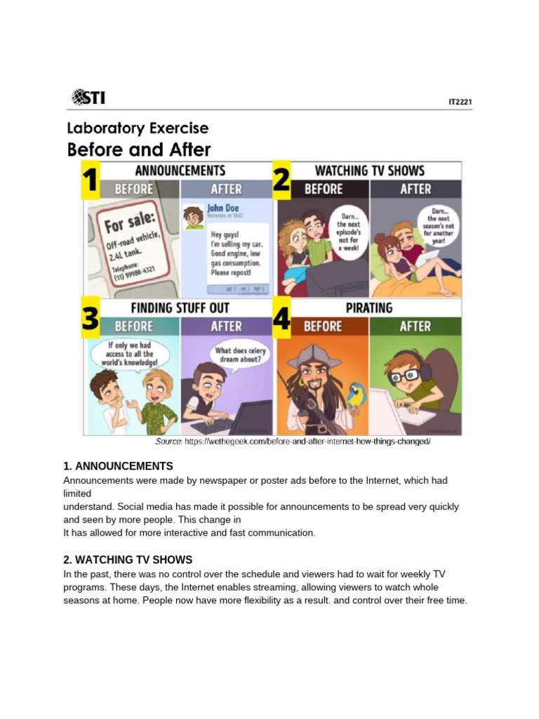 Beruan Marc Lawrence M. BT103 | PDF