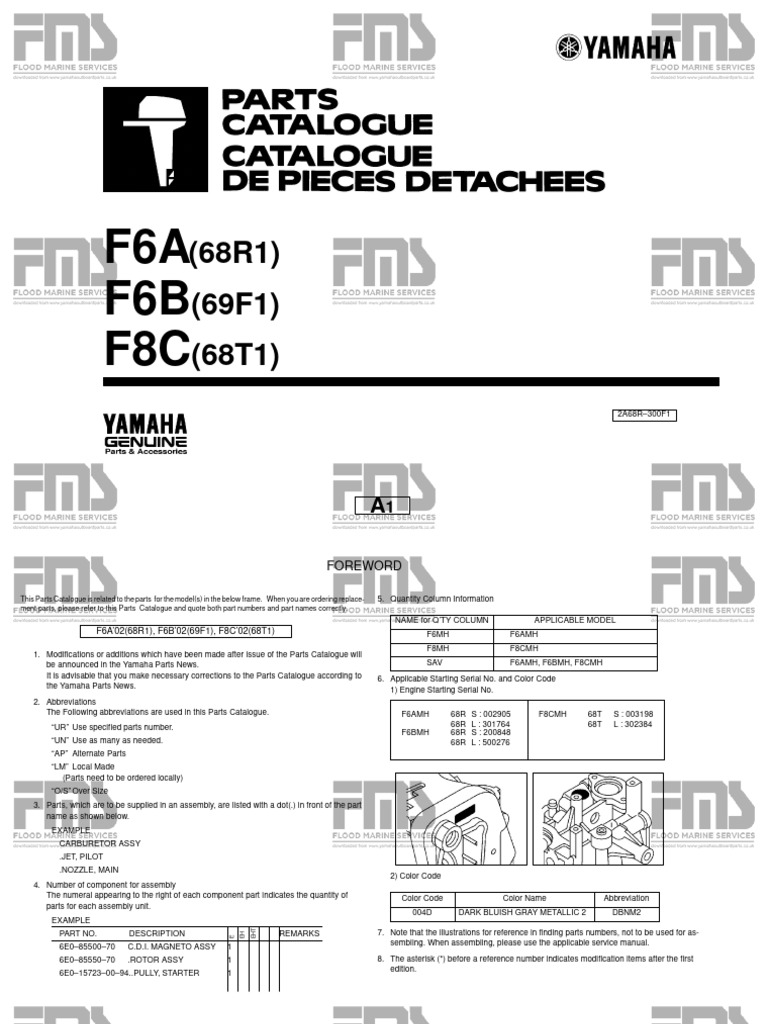 F6a F6B F8C | PDF | Piston | Engines
