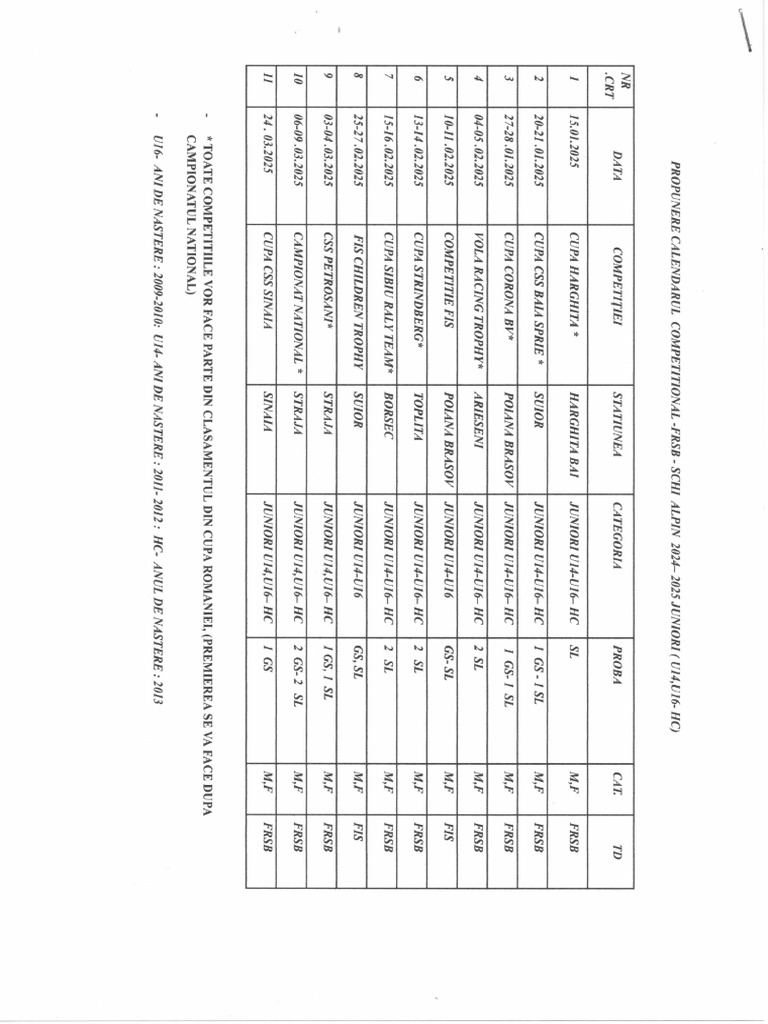 Calendar 2025 FRSB neoficial | PDF