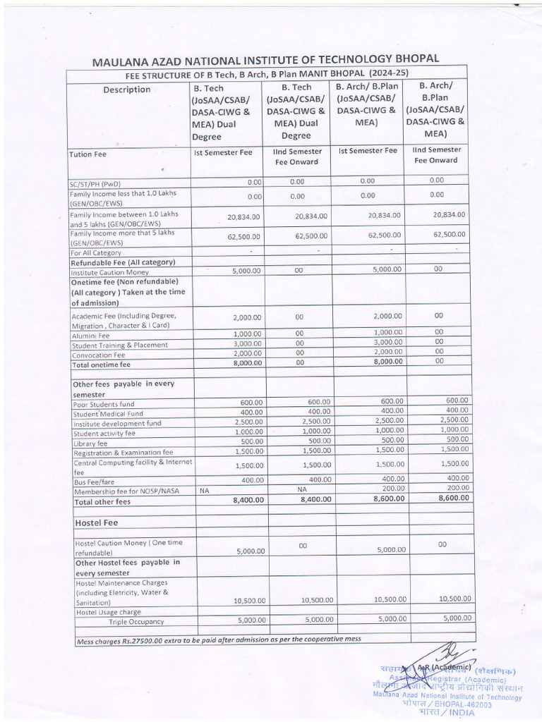 Fee Strecture UG 2024-25 | PDF
