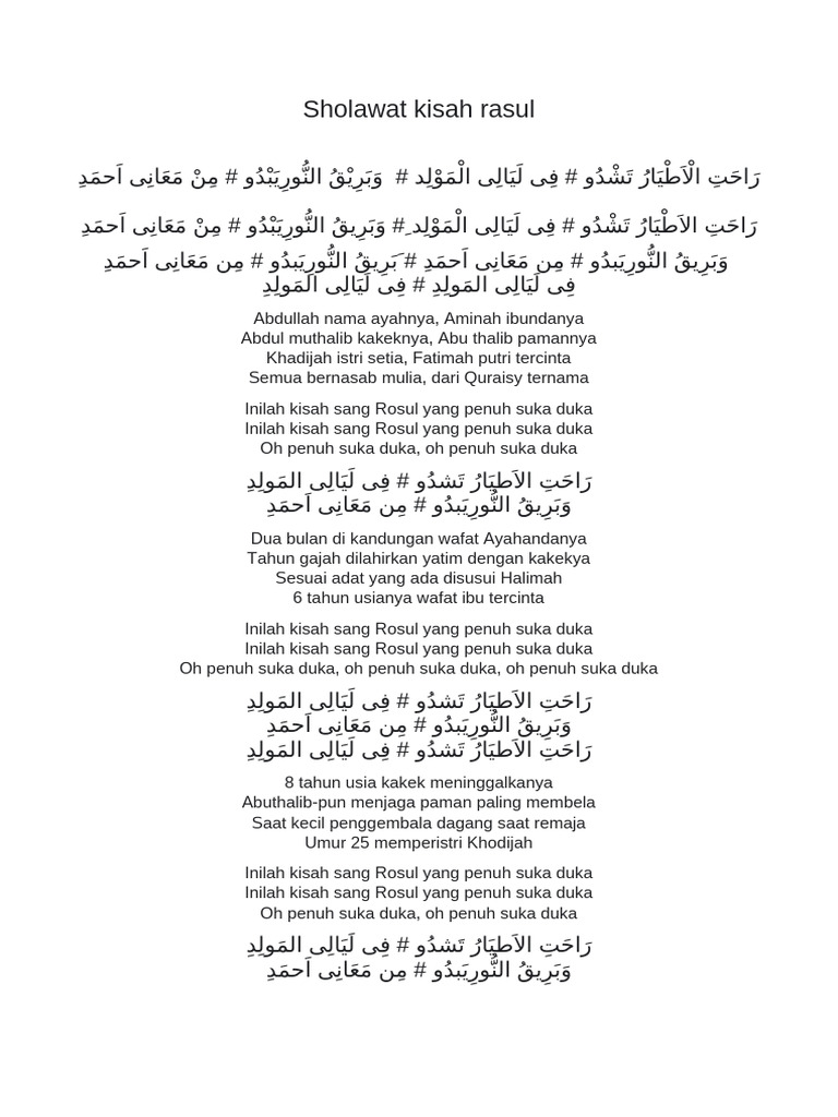Sholawat Kisah Rasul | PDF