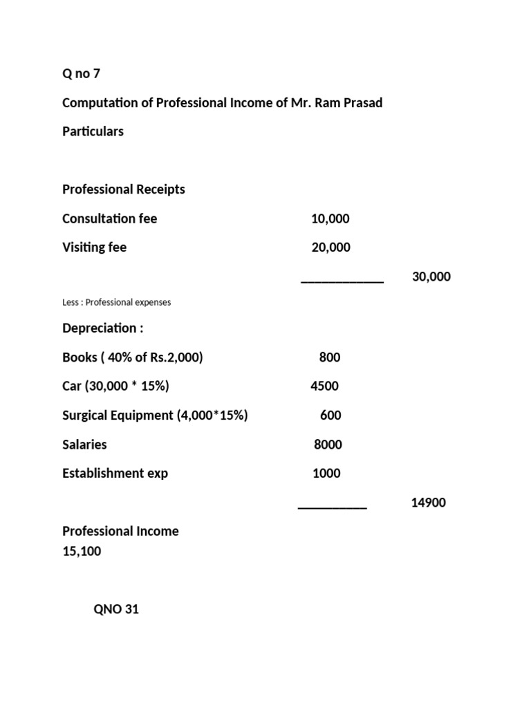 Professional Income | PDF