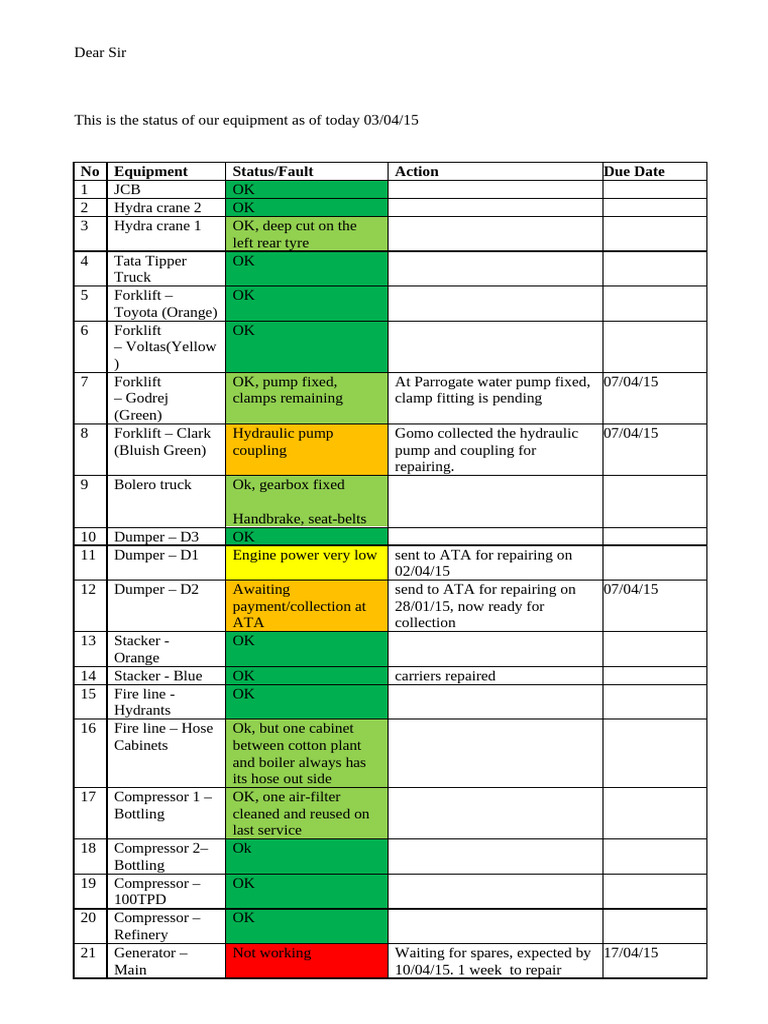 Mobile Equipment Status Mail Report 010415 | PDF