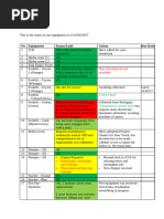 Stowage Factor Conversion Table | PDF | Nature