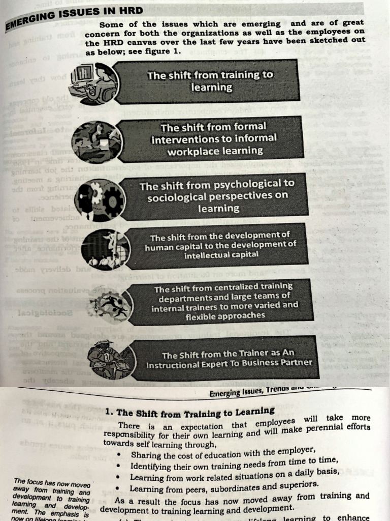 Challenges and Issues in HRD | PDF | Cognition | Psychological Concepts