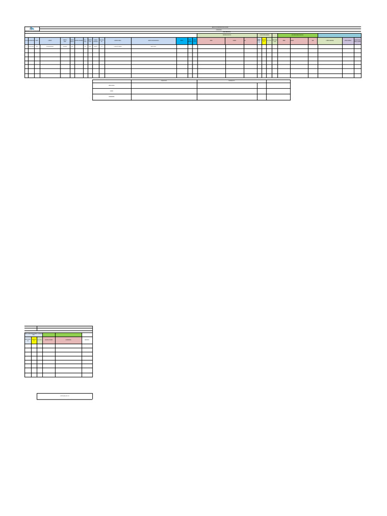 Annexure-II HIRA Register | PDF | Safety | Risk