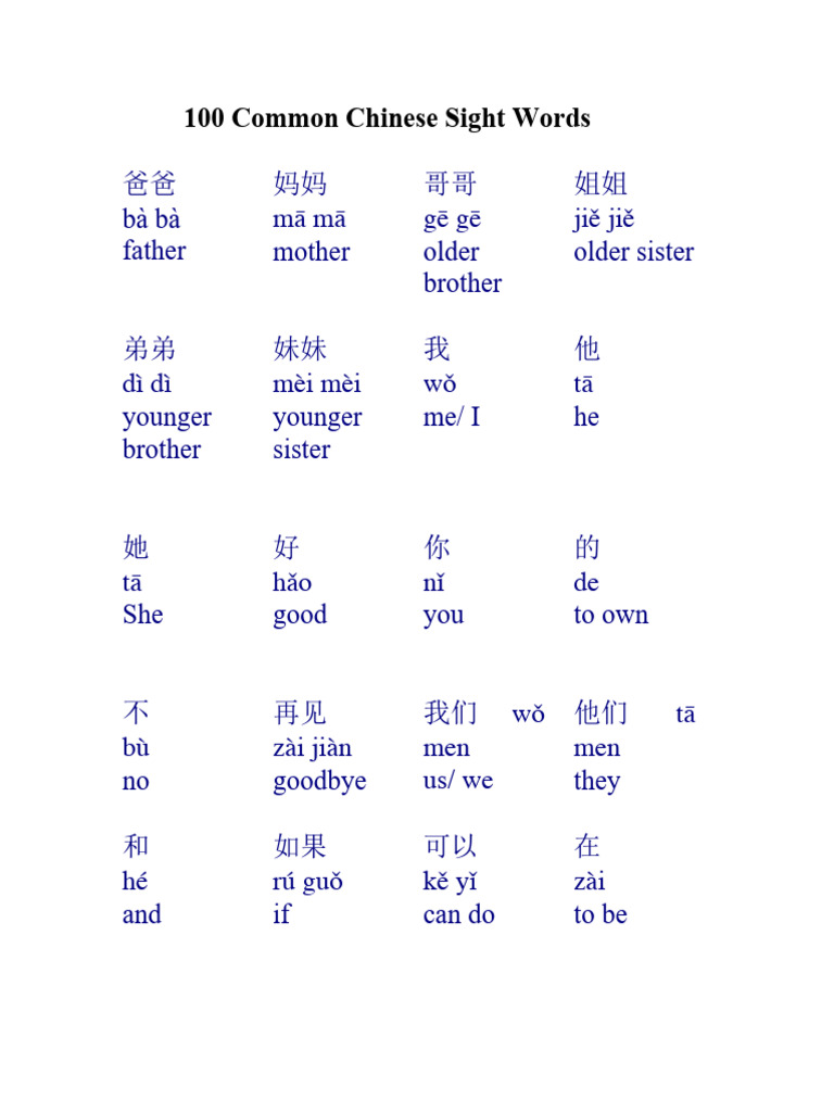 Bà Bà Father Mother Older Brother Older Sister: M M G G Ji Ji | PDF