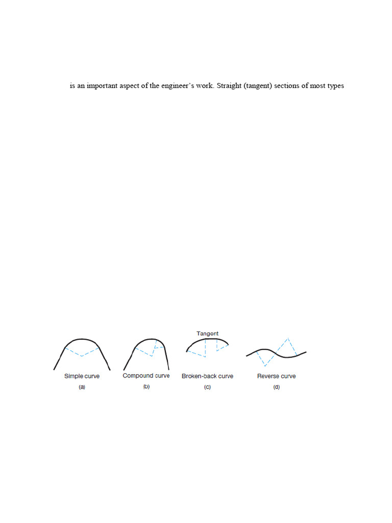 Land Surveying - Curves | PDF | Tangent | Angle