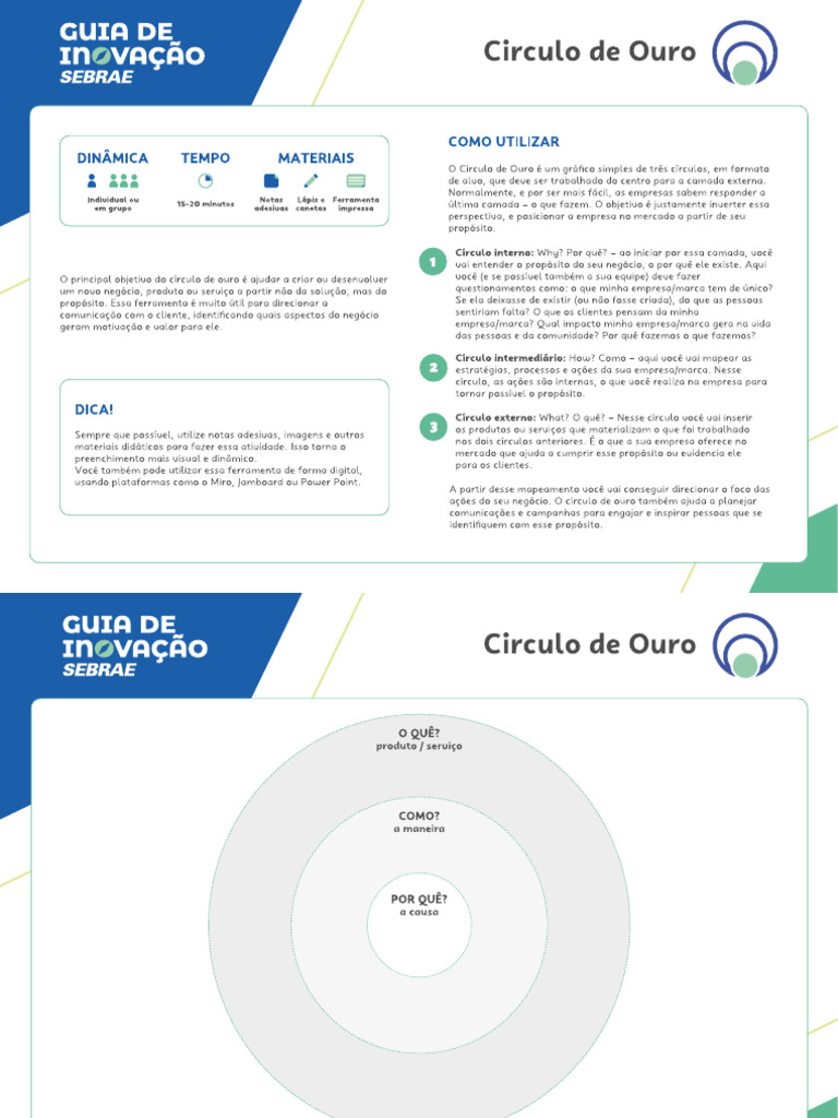 Circulo de Ouro | PDF