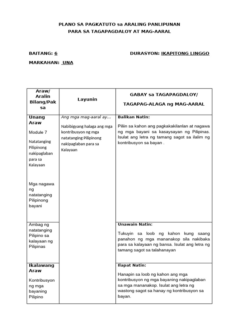 AP Grade6 Quarter1 LPF Week7 | PDF