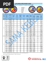 Armored & Unarmored Power Cables Size Chart | PDF | Wire | Materials