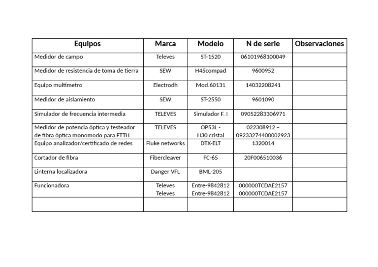 Pregunta 1 de Tpit | PDF