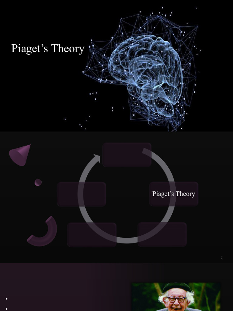 Theory of Cognitive Development | PDF | Schema (Psychology) | Cognitive ...