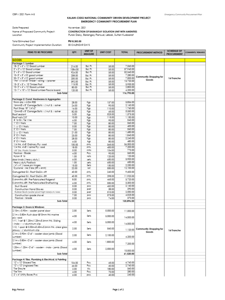 PANSUD ECCP | PDF | Equipment | Manufactured Goods