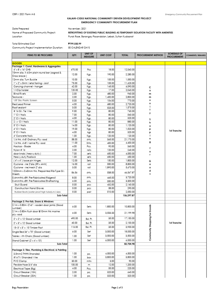 Pasandalan Eccp | PDF | Building Materials | Building Engineering