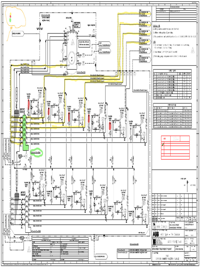 Document Approval Status Codes | PDF