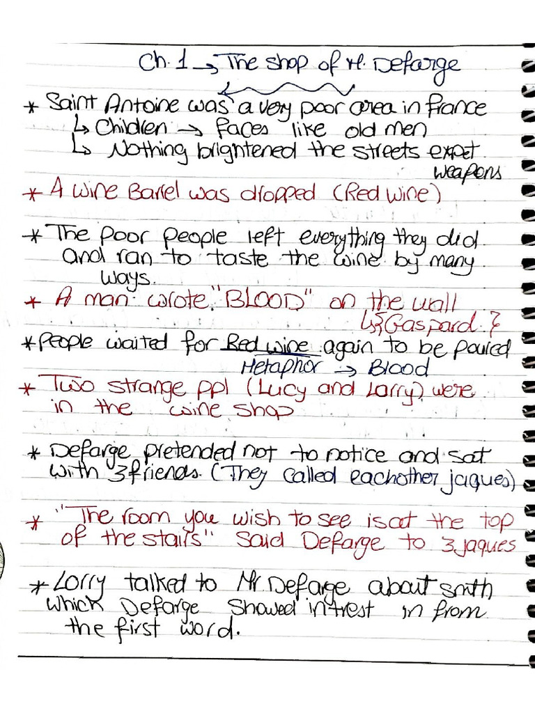 Novel the tale of two cities | PDF