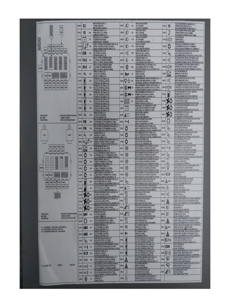 Fuse Box 1526-2 | PDF
