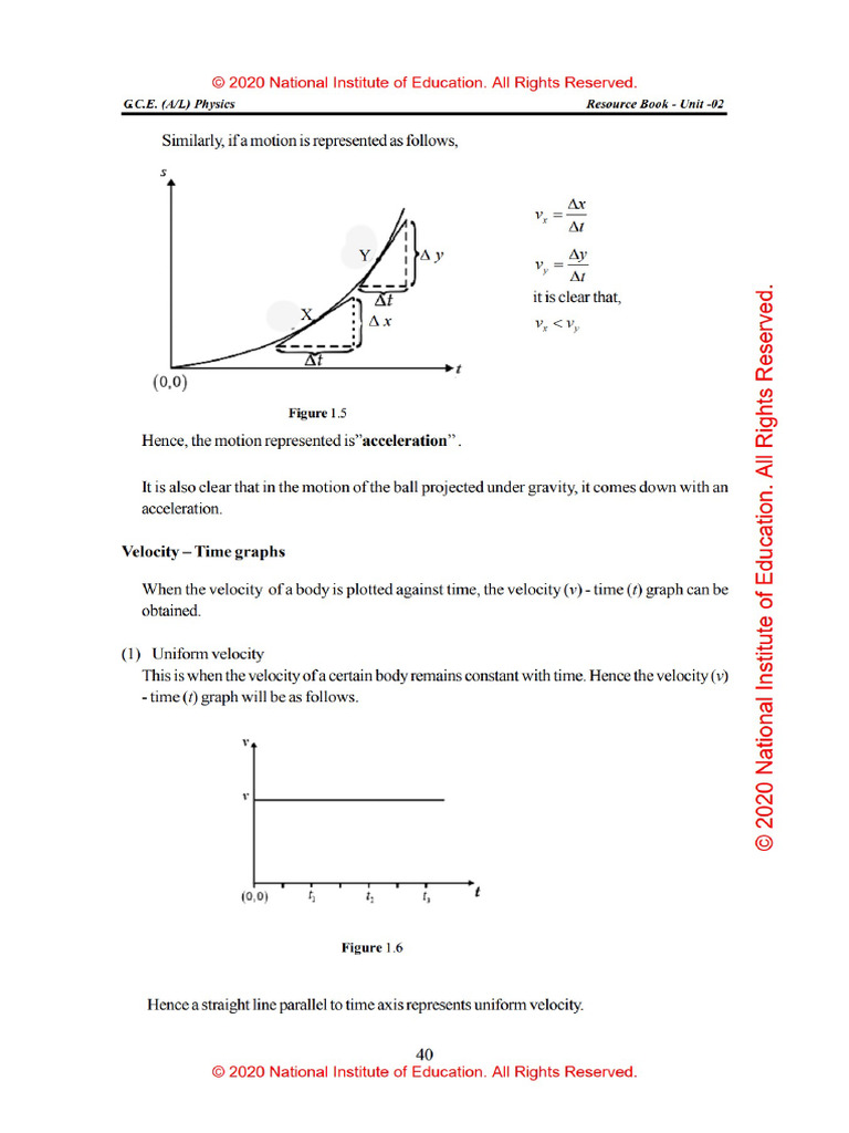 AL Physics Resource Book Unit 1,2-EM-1 Copy Page 48 | PDF
