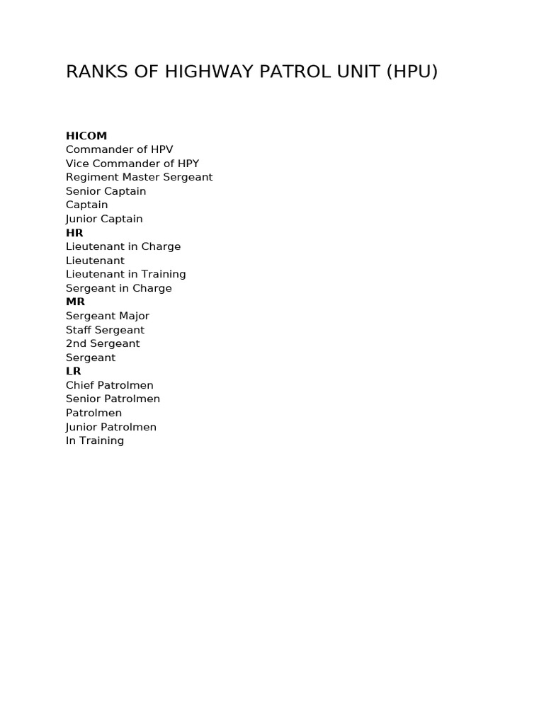 Ranks of Highway Patrol Unit (Hpu) | PDF