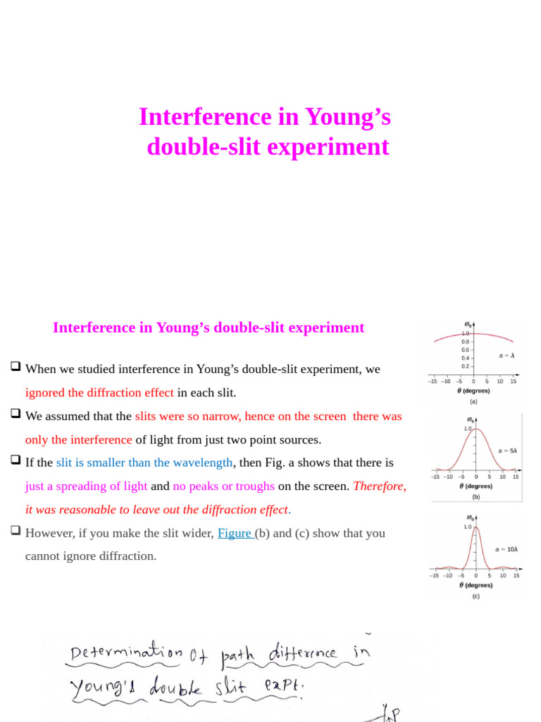 Interference Through Double Slit | PDF | Wavelength | Diffraction