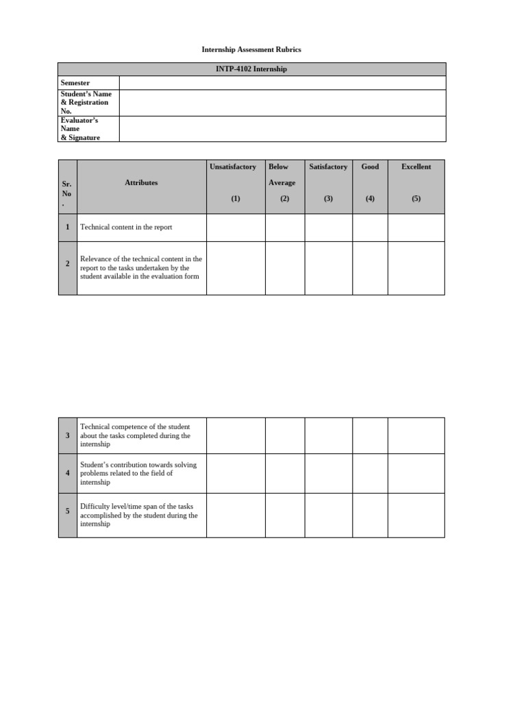 Internship Assessment Rubrics | PDF | Career & Growth