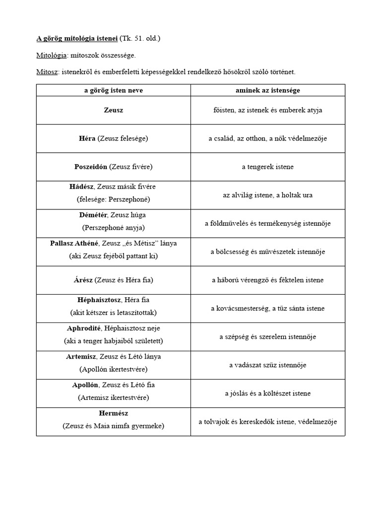 A Görög Mitológia Istenei | PDF