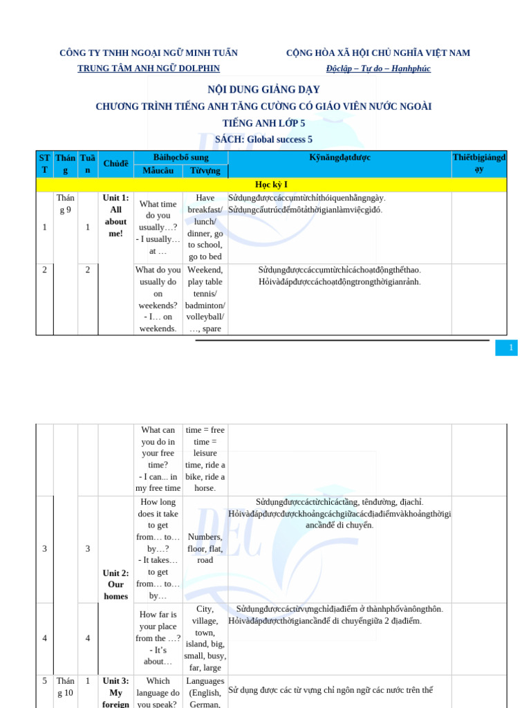 Global Success 5 - K 1 | PDF