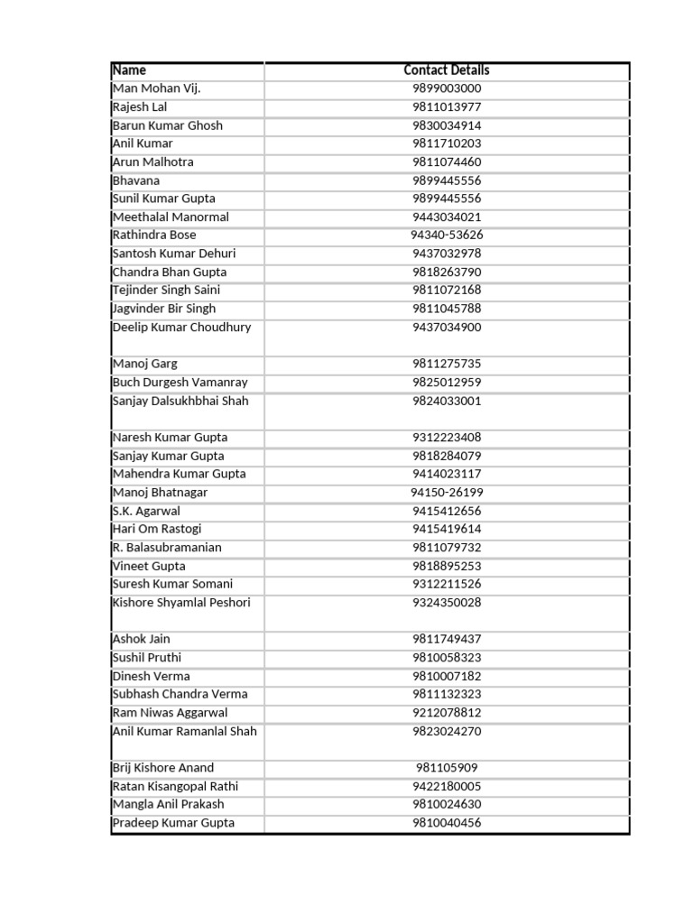 number | PDF | Cinema Of India