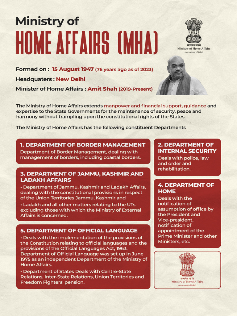 Everything About MHA and Forces | PDF