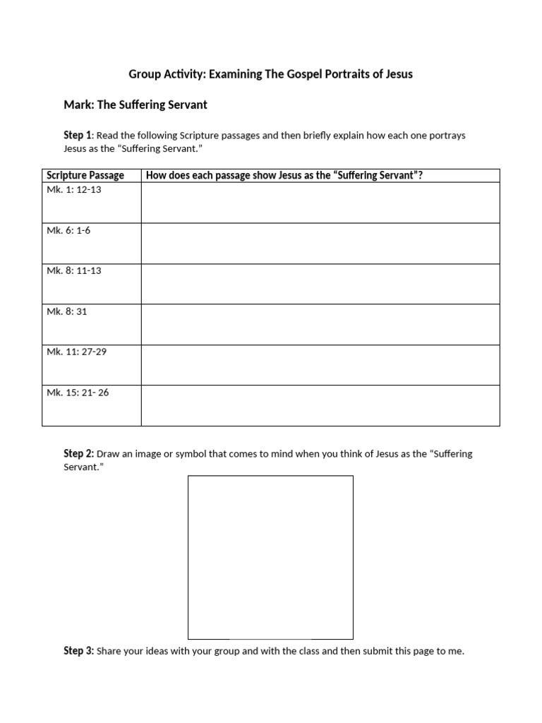 hre2o_the_gospel_portraits_group_activity | PDF