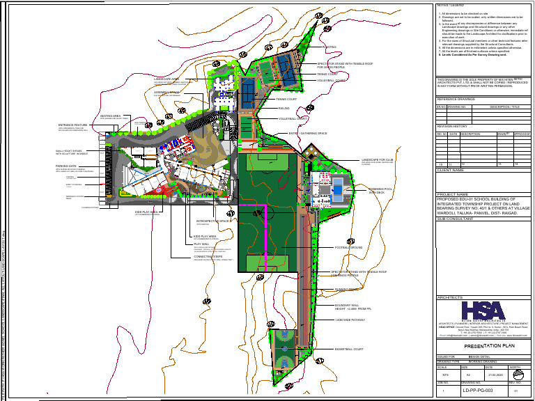 Master Plan (2) | PDF