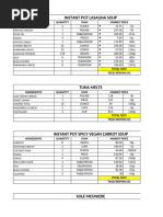 Bigas Price List and Brands in 2024 | PDF