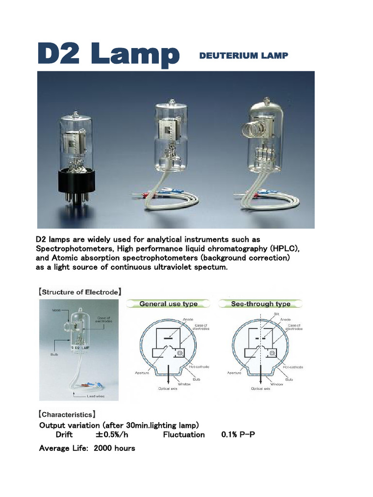 150301D2 Lamp Interchangeable Lamps | PDF | Ultraviolet–Visible ...