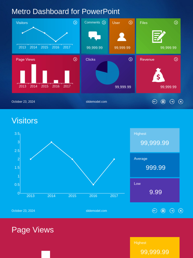 Metro Dashboard PowerPoint Template | PDF | Computing | World Wide Web