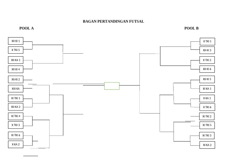 Bagan Pertandingan Futsal | PDF