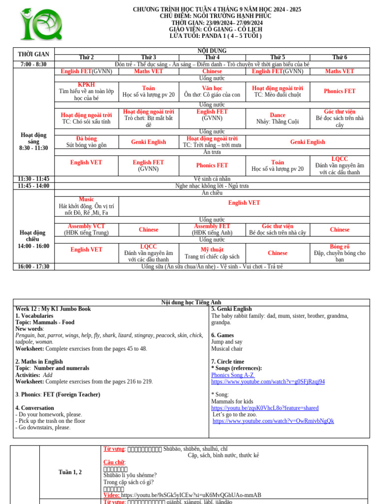 PANDA 1 - KHT 4 Tháng 9 | PDF