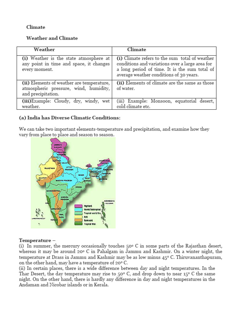 Climate - Notes Class 9 | PDF | Monsoon | Rain