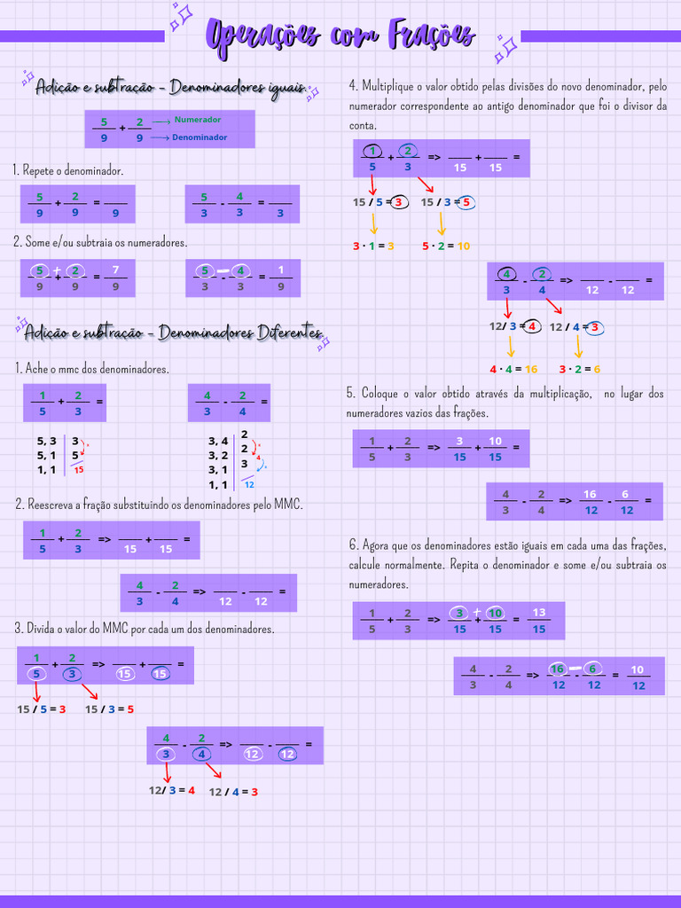 Operações com Frações: Adição e Subtração | PDF | Aritmética | Matemática