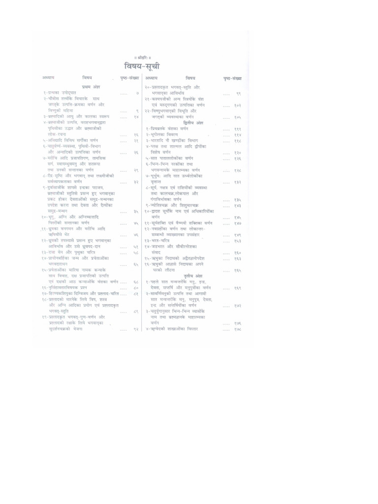 Vishnu - Puran Pages 1 | PDF
