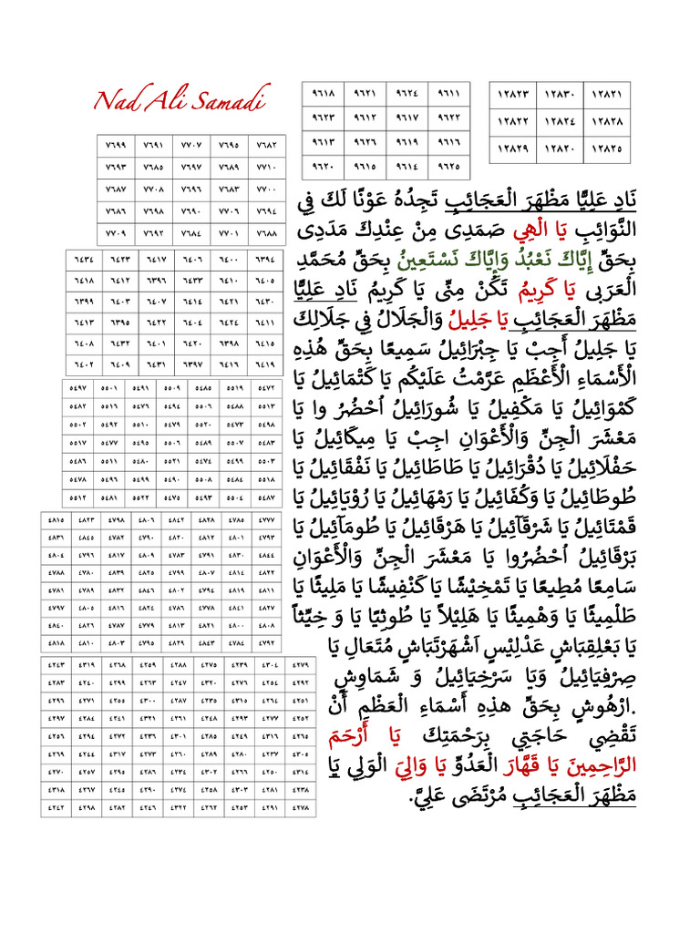 Nad Ali Samadi (A4 Naqsh) | PDF