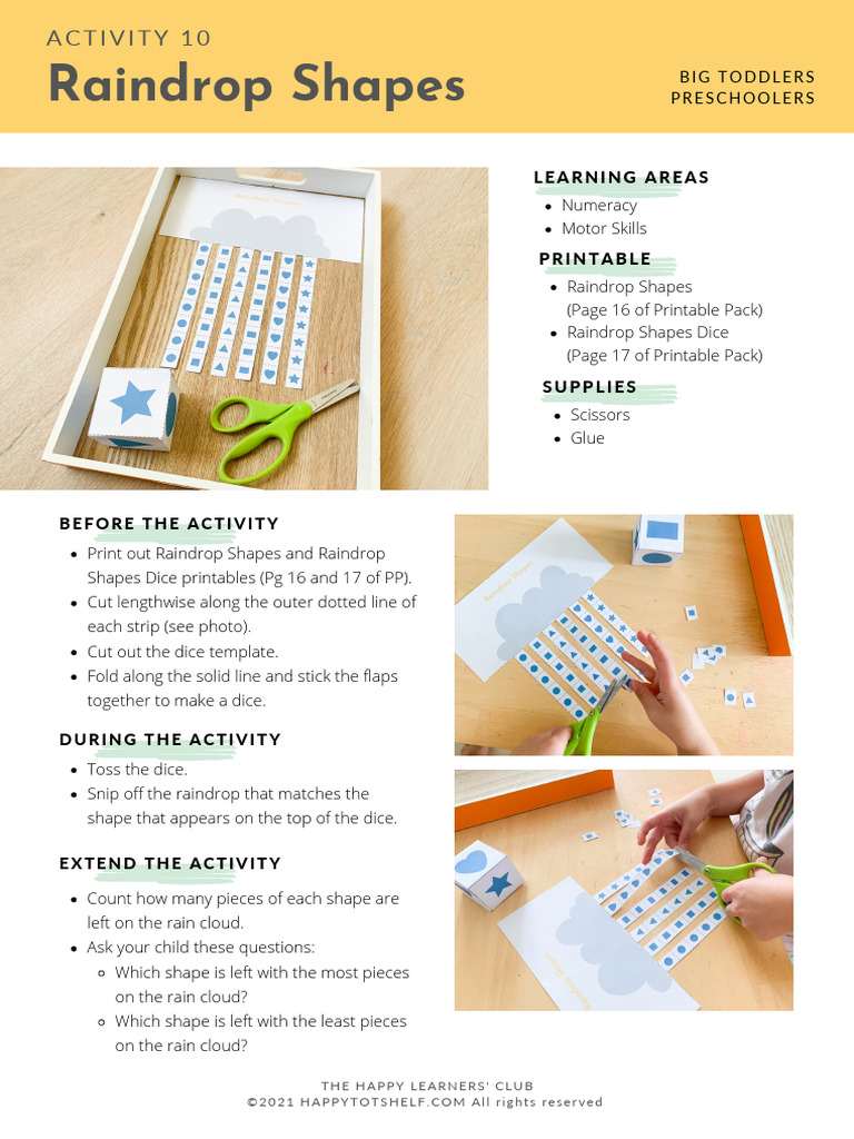 THLC Raindrop Shapes | PDF