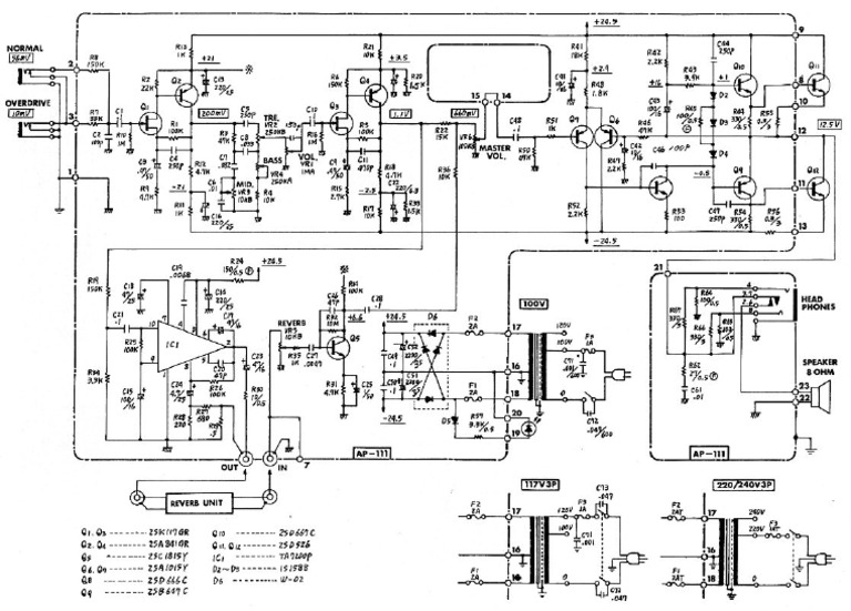 Ecopower EP 1292 | PDF