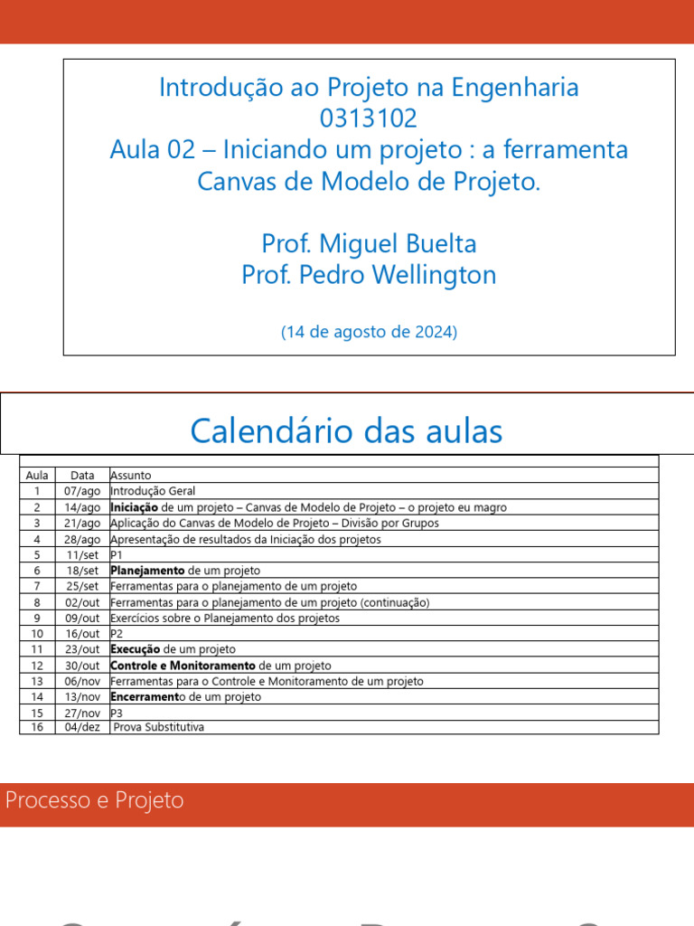 2024 - Aula02 - Iniciando Um Projeto - A Ferramenta Canvas de Modelo de Projeto (CMP) | PDF