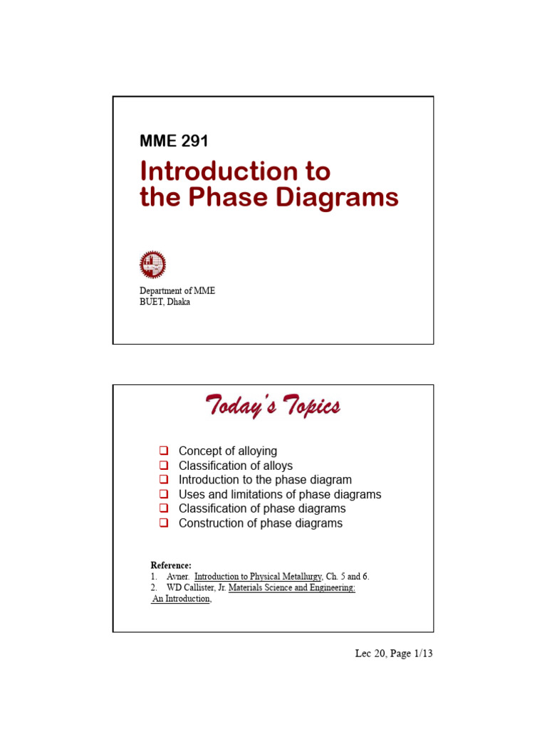 MME 291 Phase Diagram | PDF | Phase (Matter) | Alloy