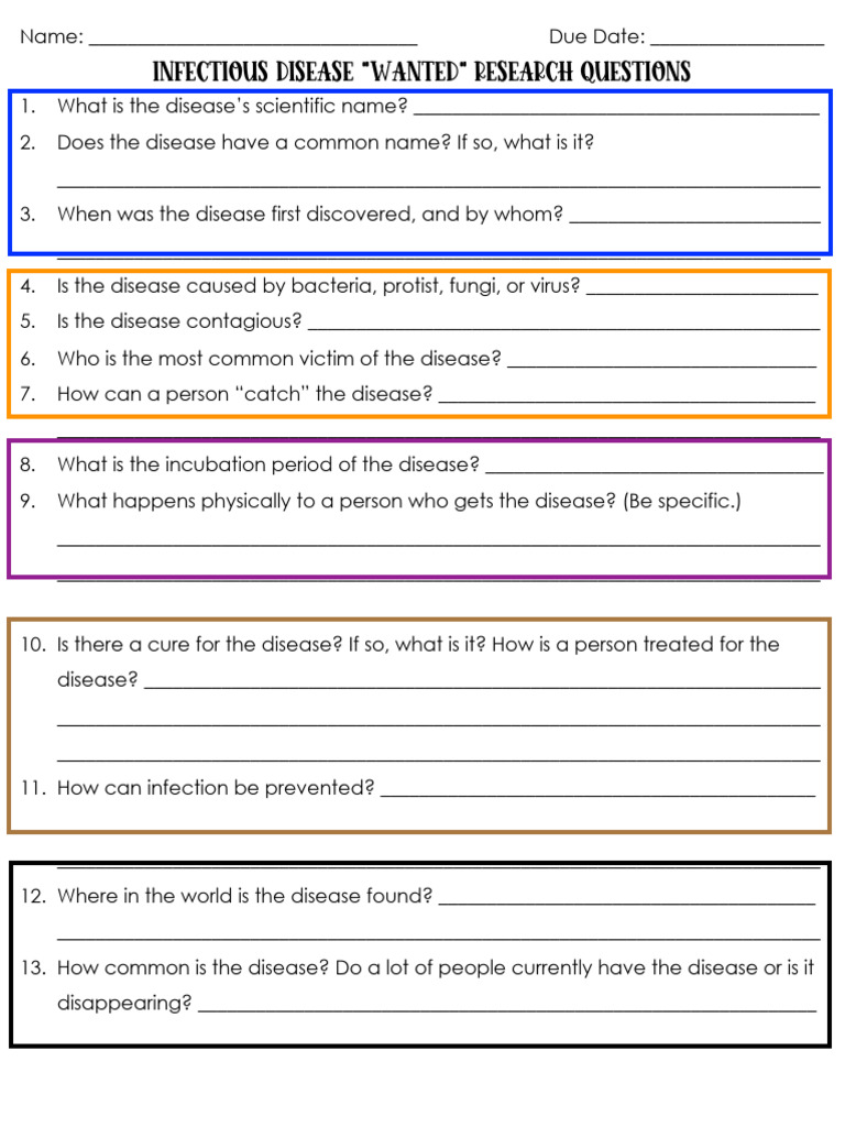 Infectious Disease Project Research Questions Paragraph Breakdown 1 ...
