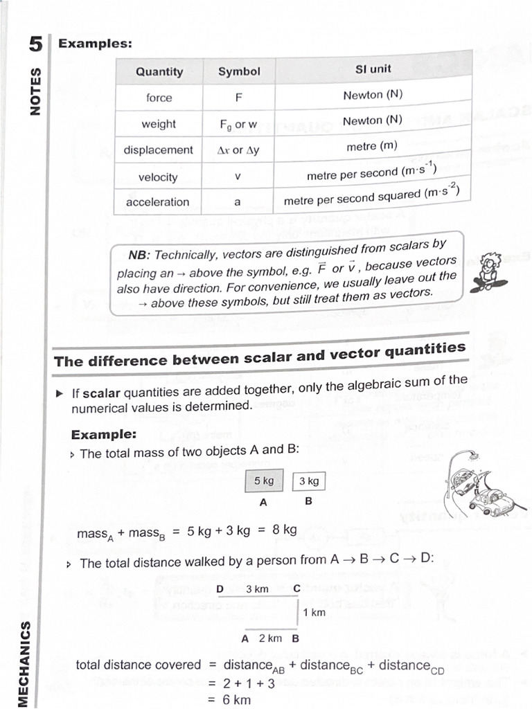 Scanned Document Pdf