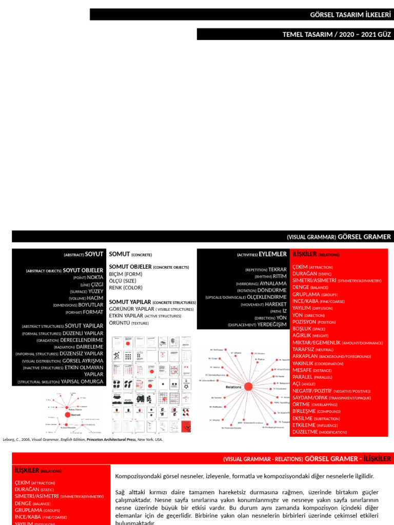 Sunum - 2 - Görsel Tasarım Prensipler | PDF