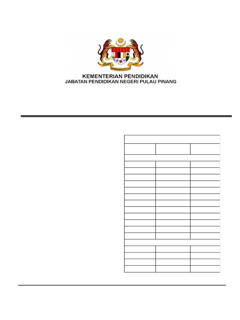 Set 1 Kertas 1 Soalan Modul Gerak Gempur 2024 - Latest | PDF