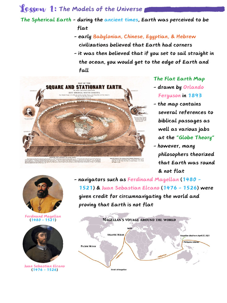 Lesson 1 - The Models of The Universe | PDF | Heliocentrism | Solar System